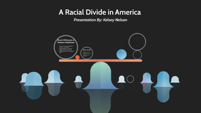 A Racial Divide in America by Kelsey Nelson on Prezi