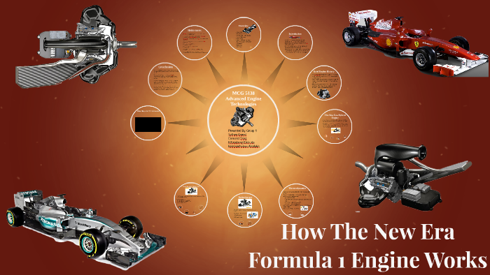 How The New Era Formula 1 Engine Works by John Doe on Prezi