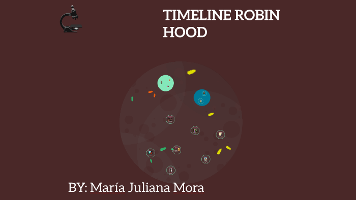 TIMELINE ROBIN HOOD by Juliana Mora on Prezi