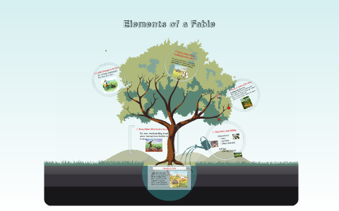Elements of a Fable by Jessica Lawson on Prezi