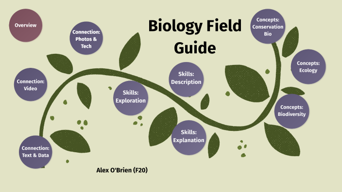 Biology Field Guide by Alex Ray O'Brien
