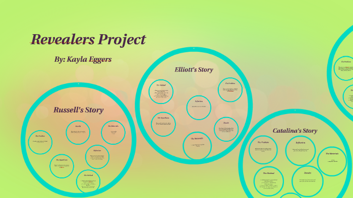 Revealers Project by Kayla Eggers on Prezi