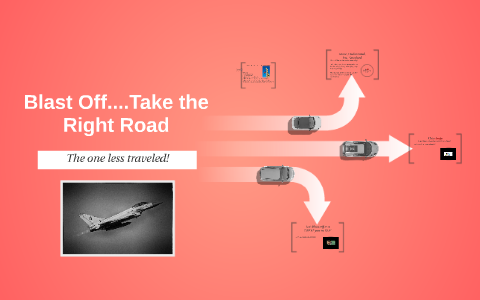 Let’s blast Off to a GREAT year in ELA! by Anne Marie Webb on Prezi