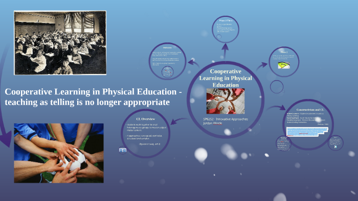 Cooperative Learning in Physical Education by Jordan Wintle on Prezi