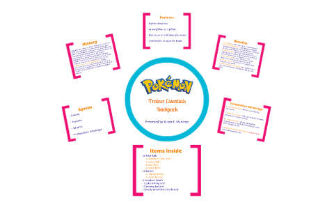 Pokemon Trainer Essentials Backpack by Victor Martinez on Prezi