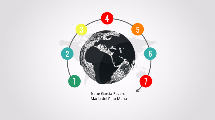 Mutaciones por agente mutagénico by Irene García Racero on Prezi