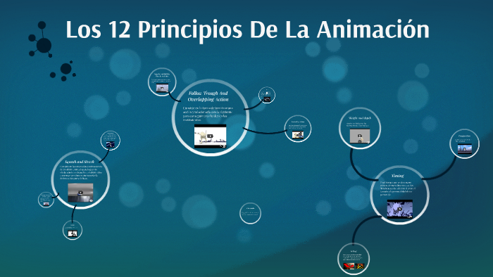 Los 12 Principiso De La Animación by kei saeki
