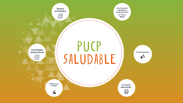 C1: Alta Dirección de UPS by PUCP SALUDABLE on Prezi