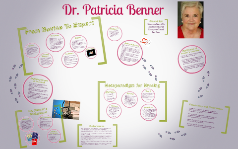 Benner Presentation by Kelsey Wicklund on Prezi