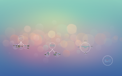 Period Revival Styles (1880-1930) by stephanie huesca on Prezi