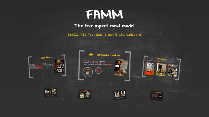 FAMM - The five aspect meal model by Emmili Yoshiguchi on Prezi