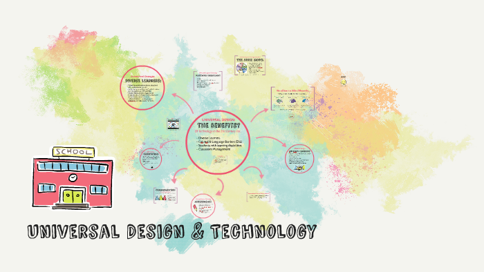 Universal Design & Technology by Liz Schar on Prezi