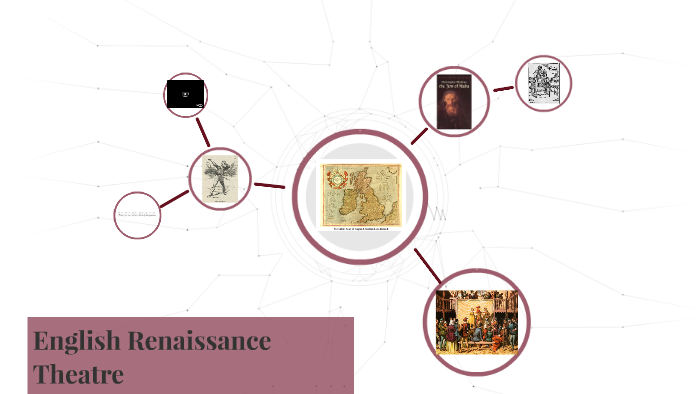 English Renaissance Theatre by Sydney White on Prezi