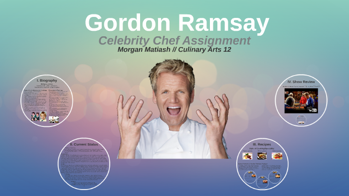 Celebrity Chef Assignment by Morgan Matiash on Prezi