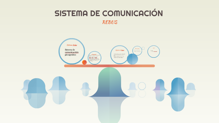 SISTEMA DE COMUNICACIÓN PICSYMS by Mari Chacón on Prezi