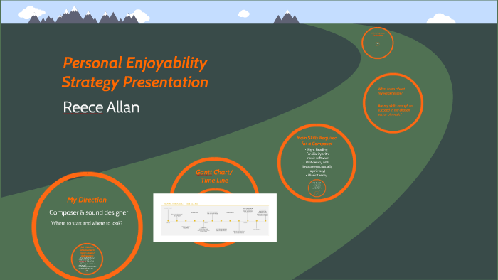 P.E.S Presentation by Reece Allan on Prezi