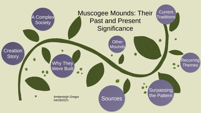 Muscogee Mounds: Their Past and Present Significance by Amberleigh ...