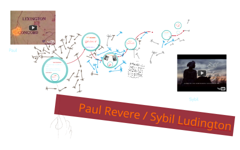 Paul Revier / Sybil Ludington by kaylee jackson on Prezi