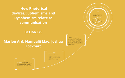 Rhetorical devices,Euphemisms,Dysphemism by Marlon Ard on Prezi