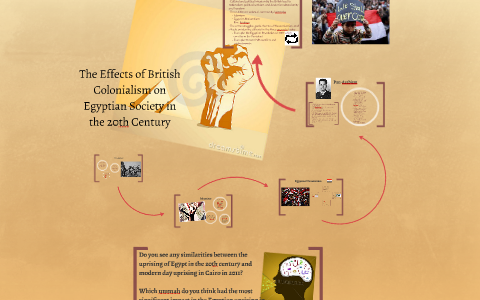 The Effects of British Colonialism on Egyptian Society in th by Amanda ...