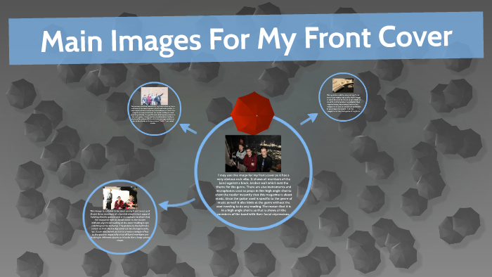 Main Images For My Front Cover by William Sullivan on Prezi