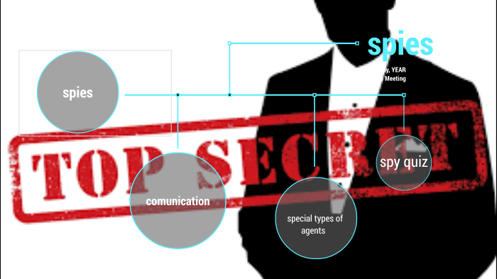 types of spies by Debbie Holden on Prezi