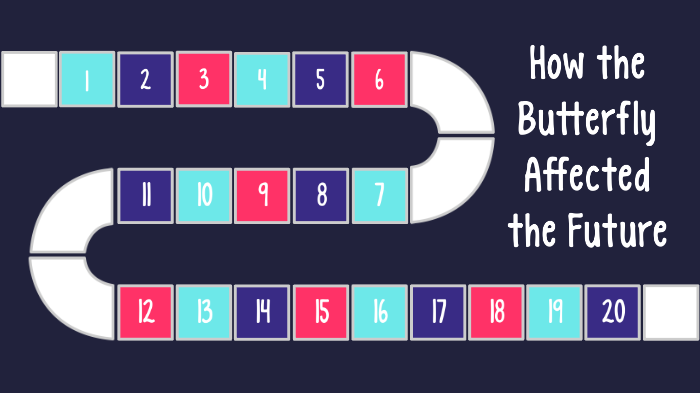 The Sound of Thunder Butterfly Effect by Savannah Bachmann on Prezi