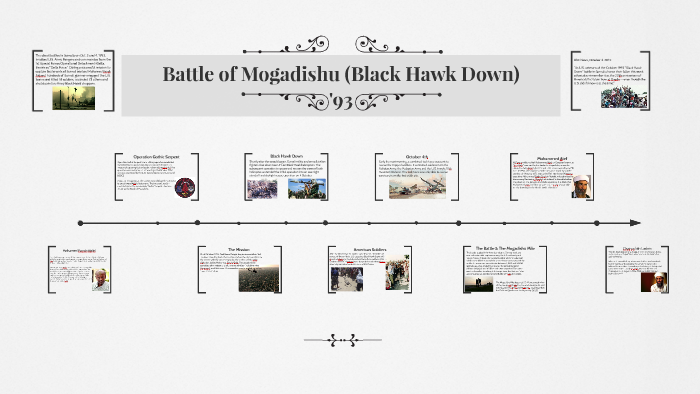 Battle of Mogadishu (Black Hawk Down) by Neil Truglio on Prezi