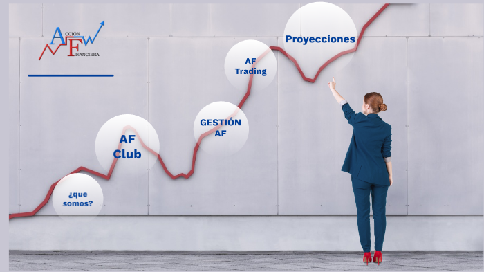 AF Trading club by Accion financiera trading club on Prezi