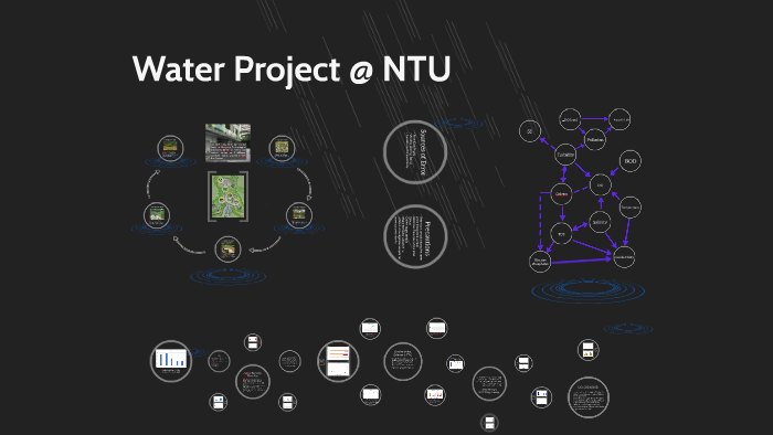 Water Project @ NTU by Nuha Nabilah on Prezi