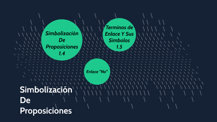 Simbolización De Proposiciones by ANDRES FELIPE BELTRAN PARRA on Prezi