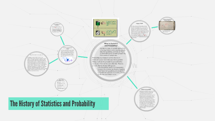 The History of Probability and Statistics by Brieanne Burns on Prezi