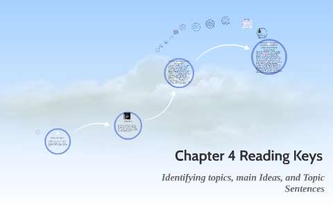 Chapter 4 Reading Keys by Lilliam Abreu on Prezi