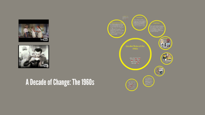 The Gender Roles of the 1960s by Alicia Swartzlander on Prezi