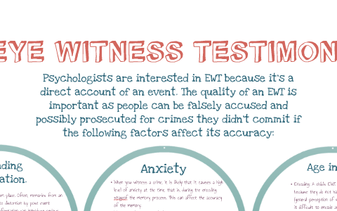 Eye Witness Testimony. by Hope Dimmer on Prezi