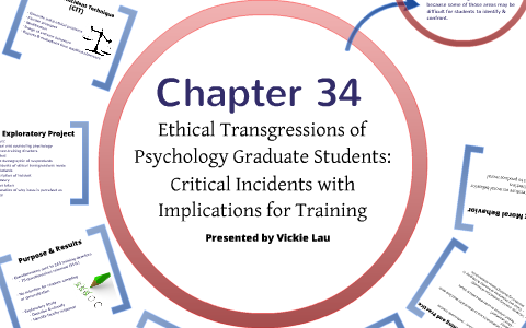 CH 34 - Ethical Transgressions of Psychology Graduate Students ...