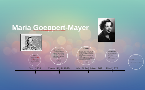 Maria Goeppert-Mayer by Christina Sarosiek on Prezi
