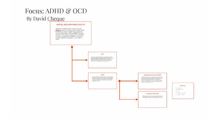 Focus: ADHD & OCD by chef cheque on Prezi