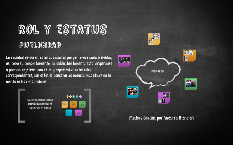 rol y estatus by on Prezi