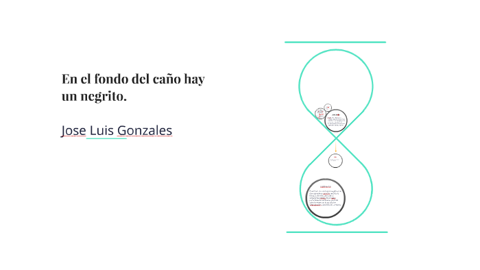En el fondo del caño hay un negrito. by graciela garcia on Prezi