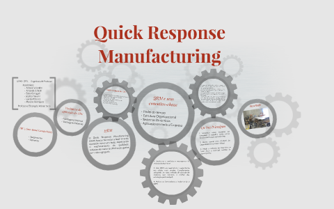 Quick Response Manufacturing by Amanda Moreira Colletti on Prezi