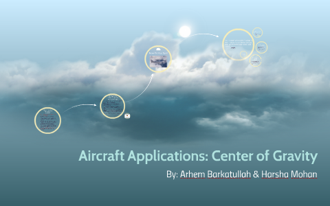 Aircraft Applications: Center of Gravity by Alyssa J. on Prezi