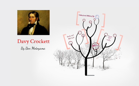 Davy Crockett Project by Ben Motoyama on Prezi