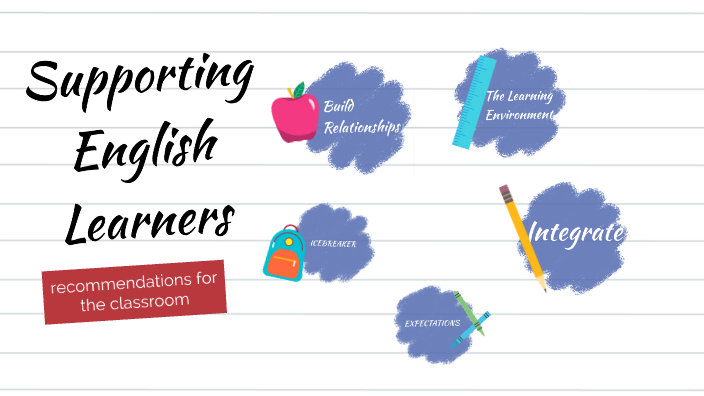 Supporting English Learners by elizabeth cuesta on Prezi