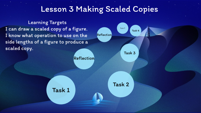 Lesson 3 Making Scaled Copies by Callie Neil on Prezi