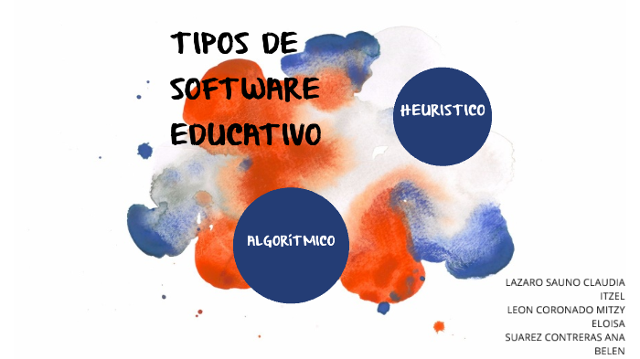 TIPOS DE SOFTWARE EDUCATIVO by ana suarez on Prezi