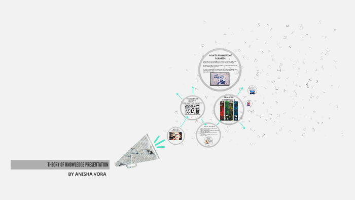 TOK PRESENTATION by on Prezi