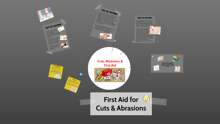 First Aid for Cuts and Abrasions by K. Baptiste on Prezi