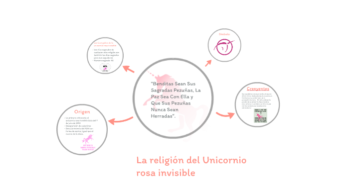 Unicornio rosa invisible by Alejandra Casillas on Prezi