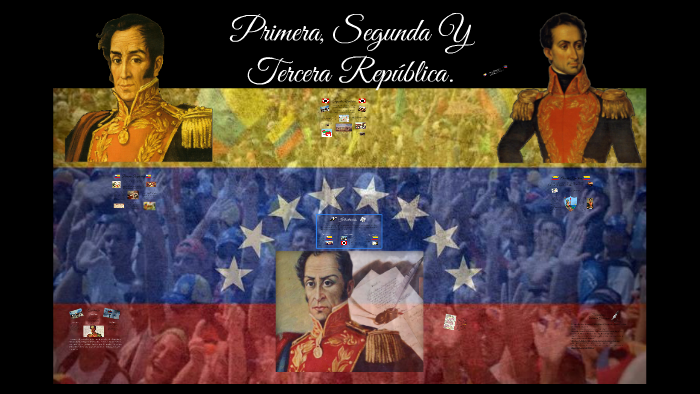 1ERA, 2DA Y 3ERA REPÚBLICA by inae gomez on Prezi